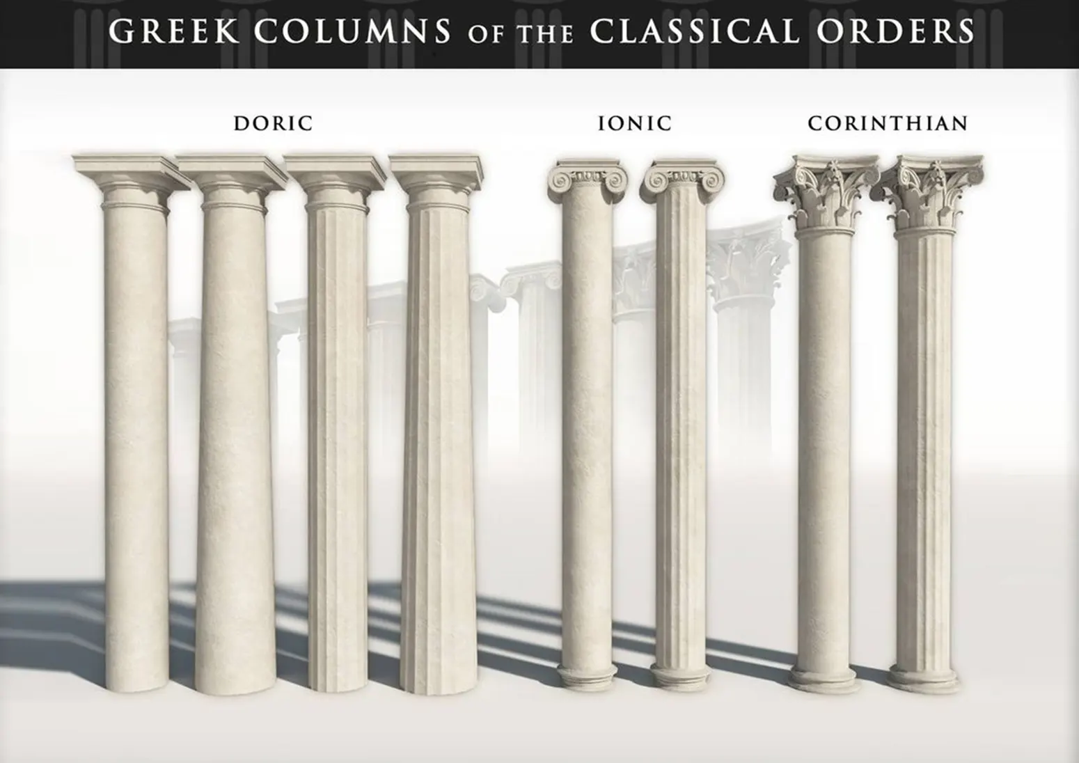 Kiến trúc Hy Lạp và Thức cột Doric - Ionic - Corinthian | Kiến Trúc Achi